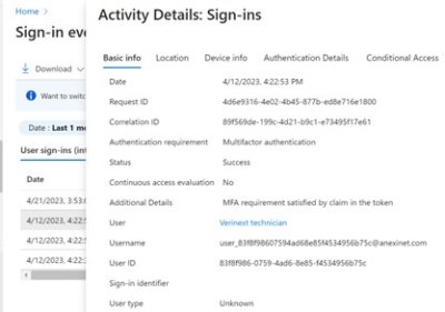 Changes to Admin Permissions for Microsoft Partner | Verinext